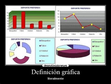 Definición Gráfica Desmotivaciones