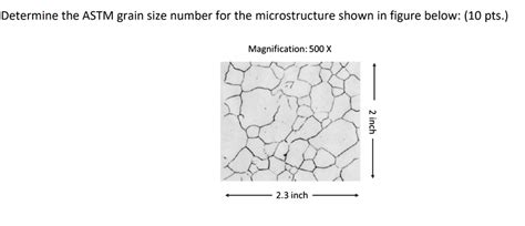 Solved Determine The Astm Grain Size Number For The Microstructure