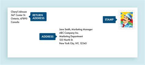 How To Address An Envelope W B Mason