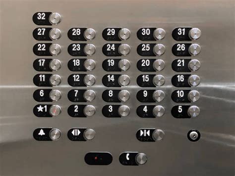 Какво е HMI SCADA