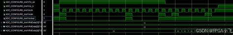 Fpga配置高速adc篇8ad9249三线spi配置实战fpga Ad处理 Csdn博客 Fpga配置高速adc篇8ad9249三线spi配置实战fpga Ad处理 Csdn博客