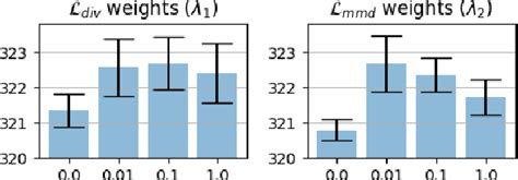 Figure 1 From Polysemous Visual Semantic Embedding For Cross Modal