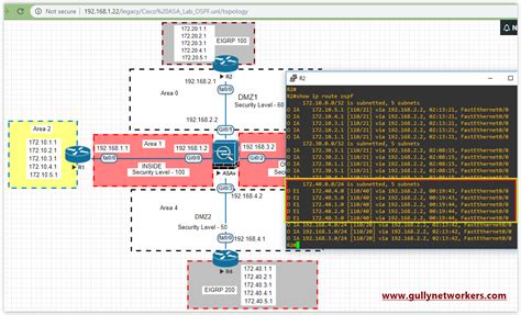 HackingDNA Configure OSPF Between Cisco Router And ASA Firewall