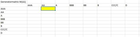 Excel Calculate A Generator Matrix With Vba Stack Overflow