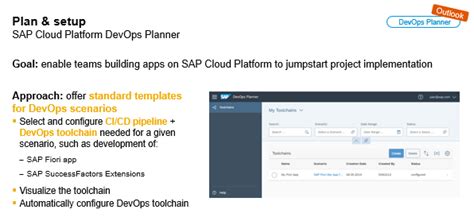 Enable Efficient Devops With Sap Cloud Platform S Sap Community