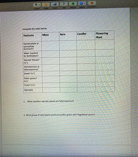 Solved T Insert Chart Shape Table Text Media Comment Chegg Com