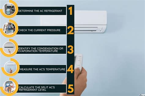 How To Check Refrigerant Level In A Split AC Step By Step Guide Uooz Com