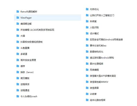 Android Piechart饼形图 Csdn博客