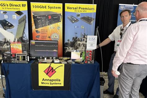 Annapolis Micro Systems On Linkedin Cema2024 Sosa Vpx Rfsoc