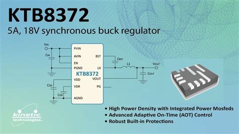 Kinetic Technologies Unveils Synchronous Buck Regulator For Iot Applications