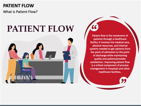 Patient Flow Powerpoint And Google Slides Template Ppt Slides