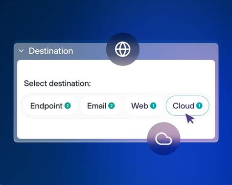 Forcepoint Data Loss Prevention Software