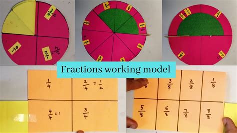 6 Different Fraction Working Models Math Working Model Math Fractions Model Easy Fraction