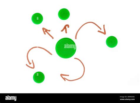 Simple Centralized Networking Symbol Arrows Network With Central Point Green Nodes Outbound Simple Centralized Networking Symbol Arrows Network With Central Point Green Nodes Outbound