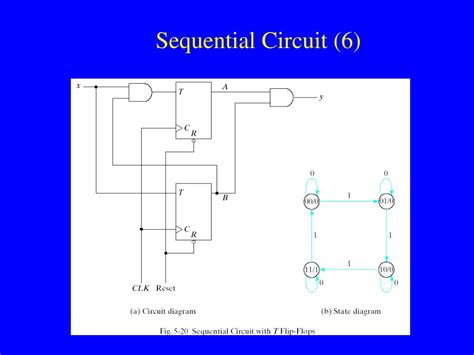 PPT Lecture Sequential Logic PowerPoint Presentation Free Download ID