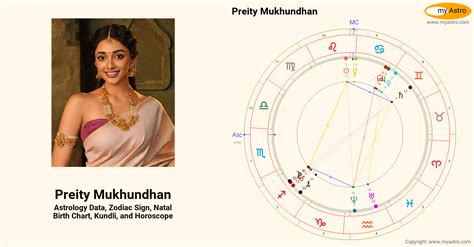 Preity Mukhundhans Natal Birth Chart Kundli Horoscope Astrology