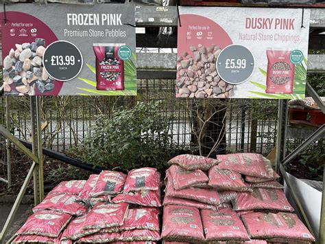 Compost Aggregates Page