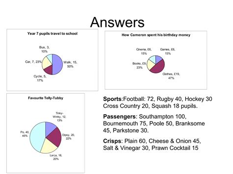 Frequency Tables And Pie Charts Constructing And Questions Ppt