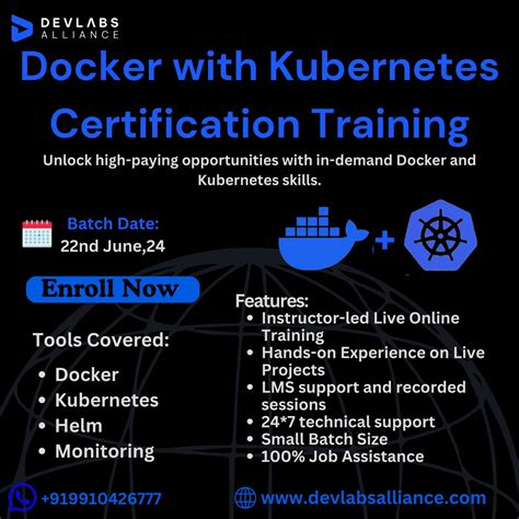 Devopsuniversity On Linkedin Kubernetes Docker Deployment