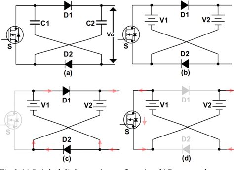 Figure 1 From A Five Level Inverter With Multiple Dc Sources For Grid Connected Systems