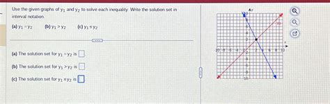 Solved Use The Given Graphs Of Y1 ﻿and Y2 ﻿to Solve Each