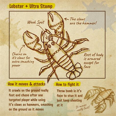 My Ideas For Salmon Run Bosses Oc Rsplatoon