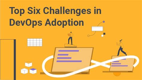 Challenges In Adopting Devops Challenges In Adopting Devops