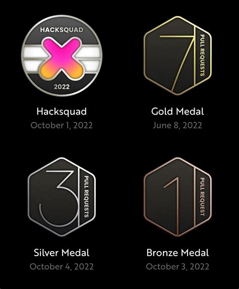 contributor medals date issue · issue 49 · novuhq website · github