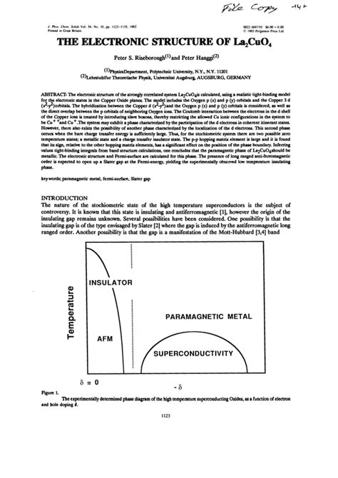 Pdf The Electronic Structure Of La2cuo4