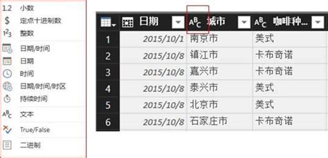 PowerBI 数据清洗 招 知乎