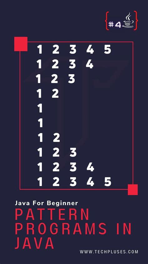 04 Master Java Patterns Artofit