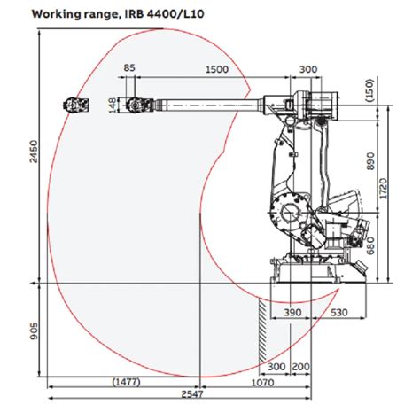 China Abb Irb4400 Industrial Robot Arm 6 Axis Cnc Robot Arm With Linear