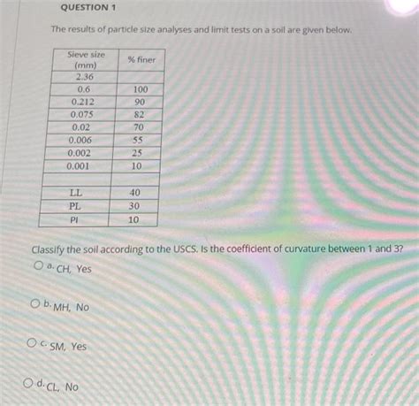 solved question 1 the results of particle size analyses and