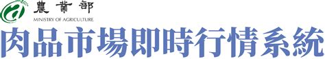 肉品市場即時行情系統