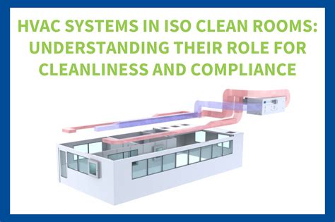 Hvac Systems In Iso Clean Rooms Understanding Their Role For