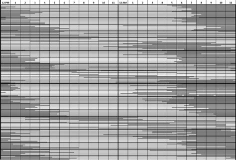 I Plotted 24 Weeks Of Sleep Data Thought You Guys Would Find It