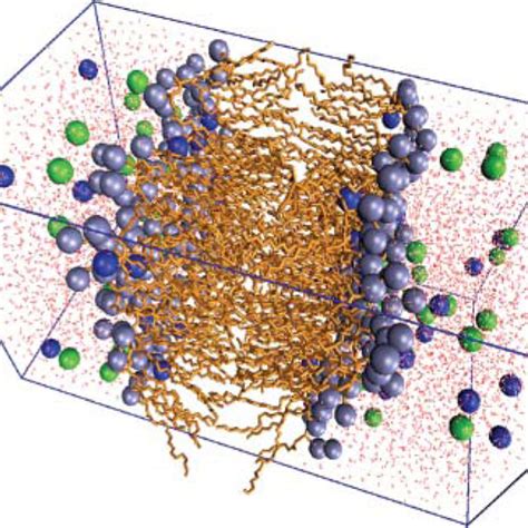 Example R Tree And Nearest Neighbor Query Download Scientific Diagram
