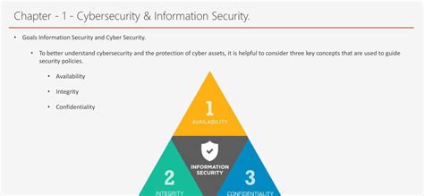 Information Security And Cyber Security Guidelines Pdf Connect 4 Techs