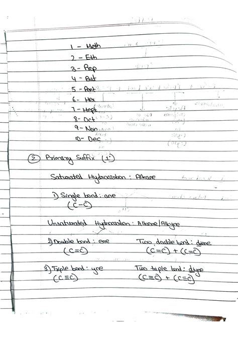SOLUTION How To Write Iupac Name Of Chemical Compounds Studypool