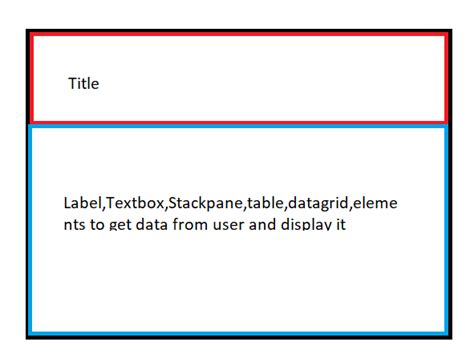 Changing Content Of Window After Clicing The Button Issue Microsoft WPF Samples GitHub
