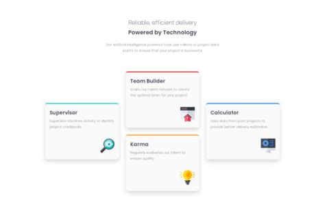 Frontend Mentor Four Card Feature Section Using Css Grid Coding Challenge Solution