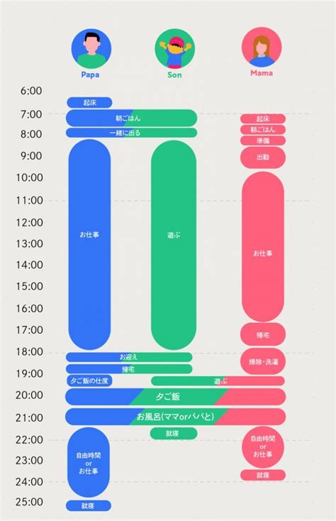 予算を叶え、 これから”にも対応していけるuさん邸 突撃レポートvol02 【qumaクーマ】リノベーション・リフォーム
