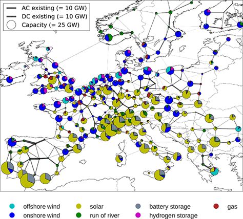 Pypsa Python For Power System Analysis Journal Of Open Research Software