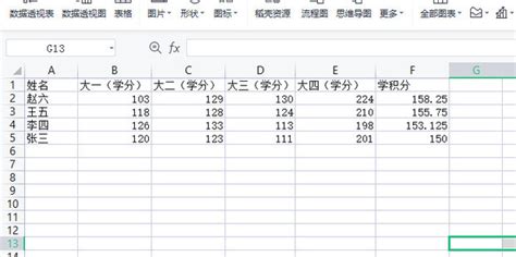 如何用excel快速计算学分积360新知 如何用excel快速计算学分积360新知