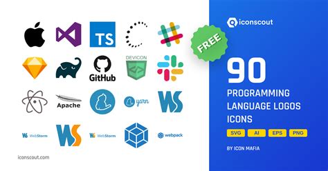 Programming Language Icons Programming Language Icons 1295 Free