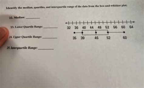 Solved Identify The Median Quartiles And Interquartile