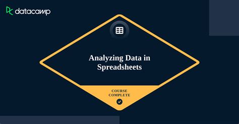 Pabitra Kumar Deys Statement Of Accomplishment Datacamp