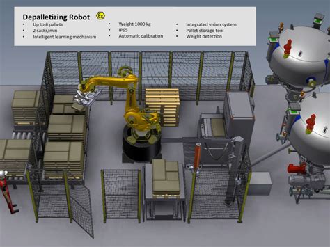 Depalletizing Robot Automates Mud Mixing Process Drilling Contractor