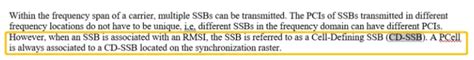 ncd ssb and cd ssb bwp use case in redcap nr