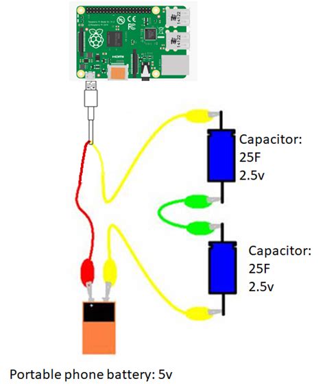 Adding Supercapacitors Raspberry Pi Forums